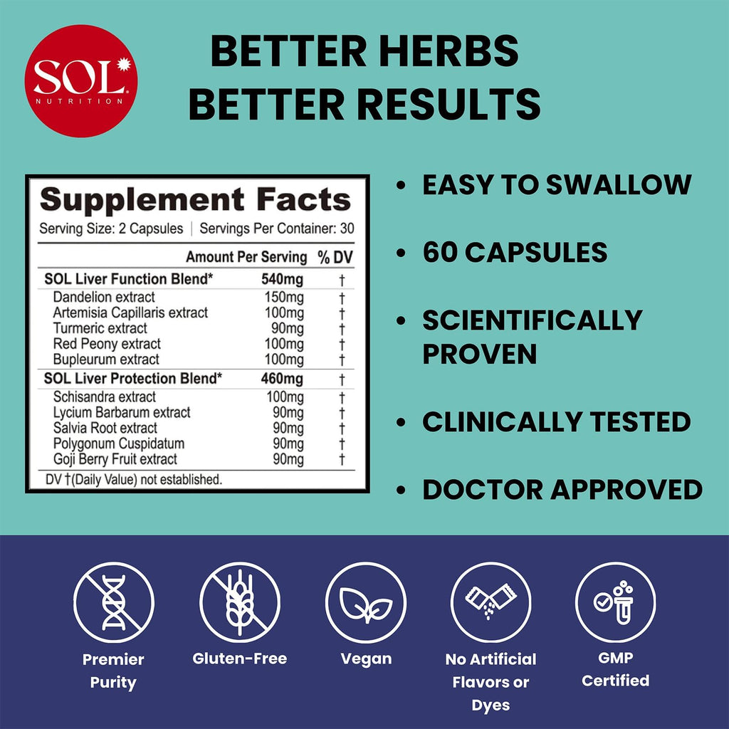 Natural liver support capsules