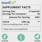 natural liver support for vitality