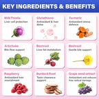Natural liver support gummies
