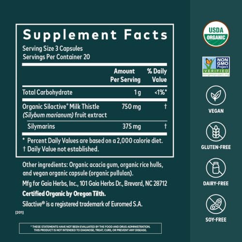 natural liver support milk thistle