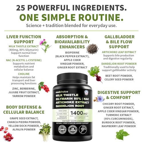 natural liver support milk thistle