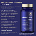 Natural liver support supplement Canada