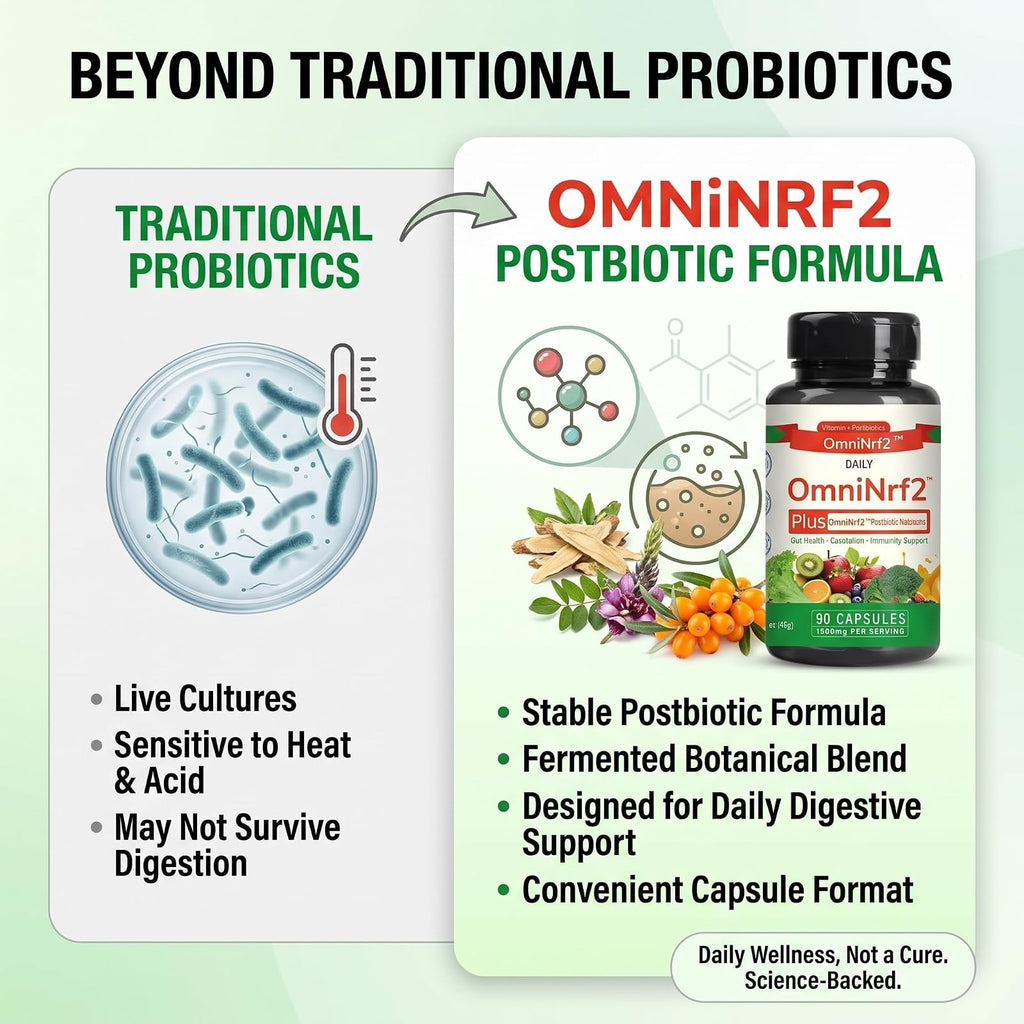 natural liver support supplement