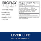 natural liver support supplement