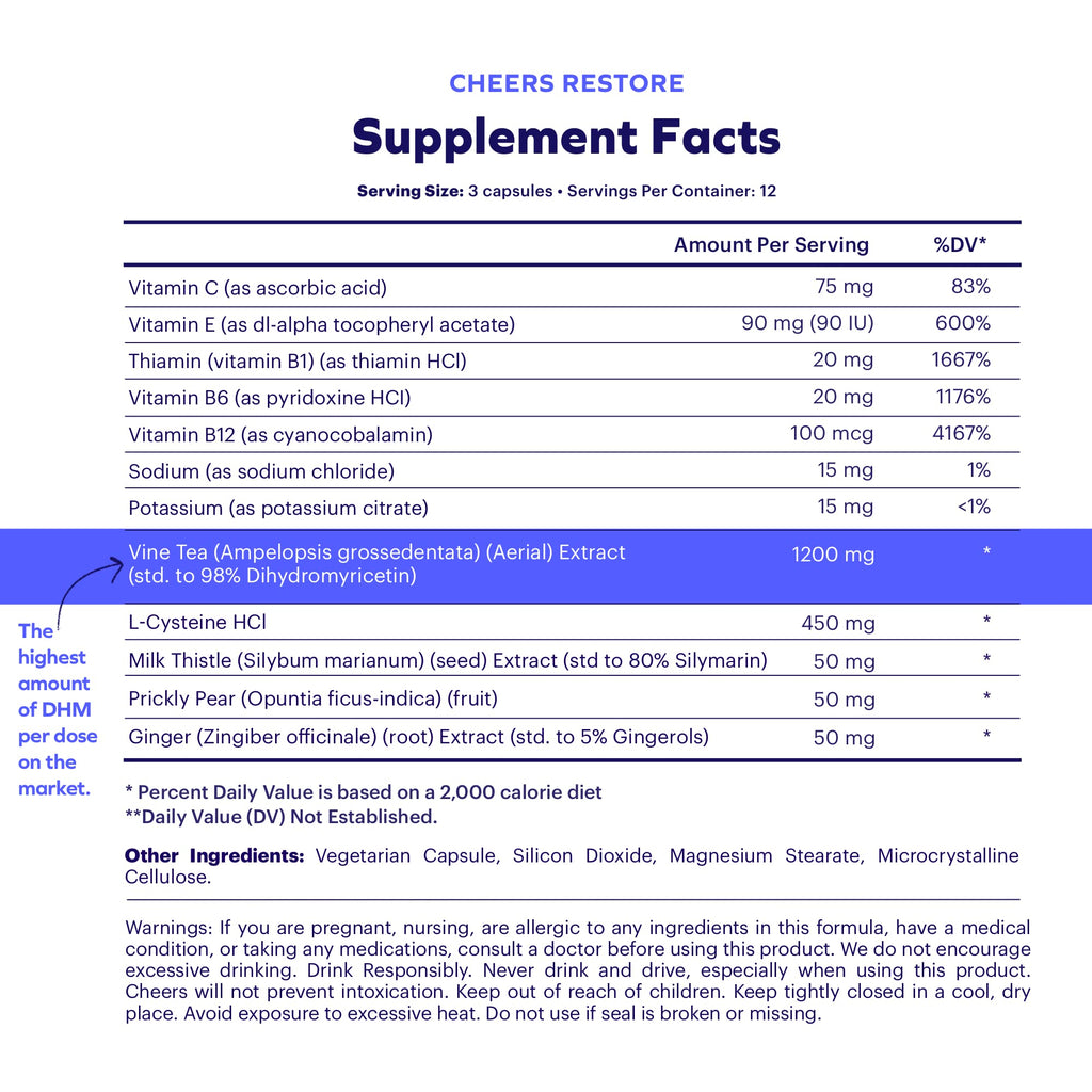 Natural liver support with B-vitamins