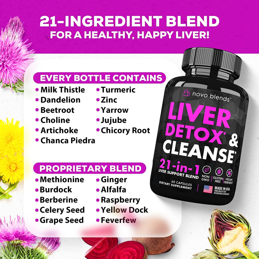 natural liver support with dandelion root