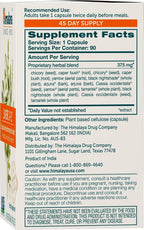 Natural liver support with Himalaya extract