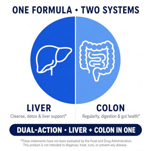 natural liver support with milk thistle