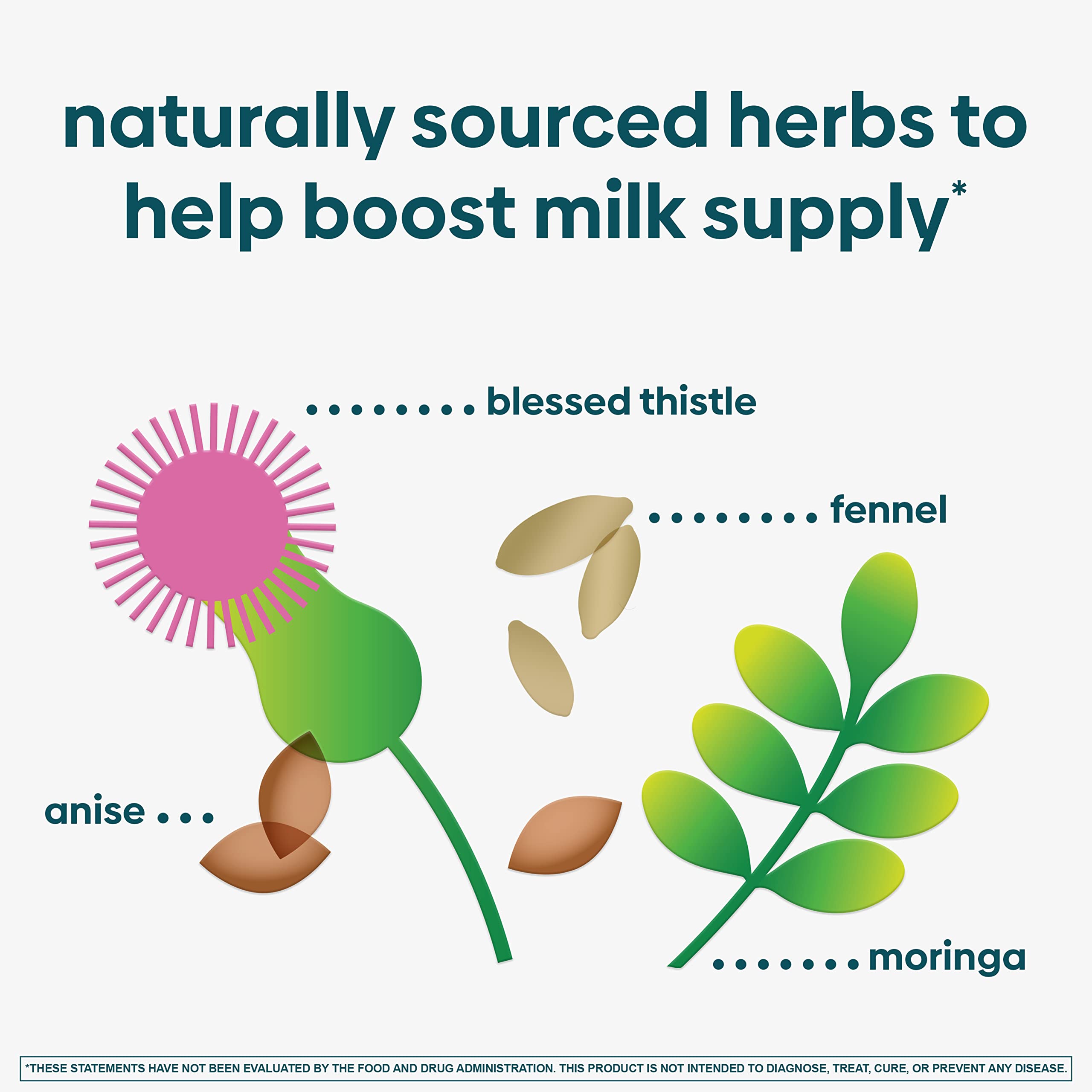 natural liver support with milk thistle