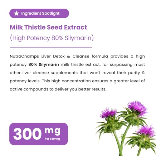 natural liver support with milk thistle