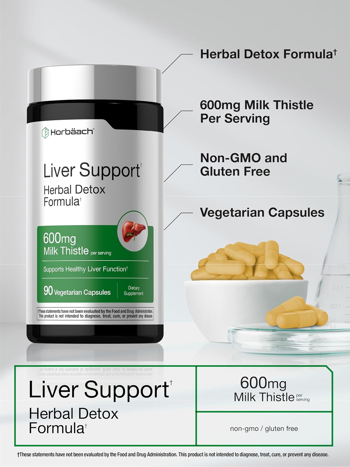 natural liver support with Milk Thistle