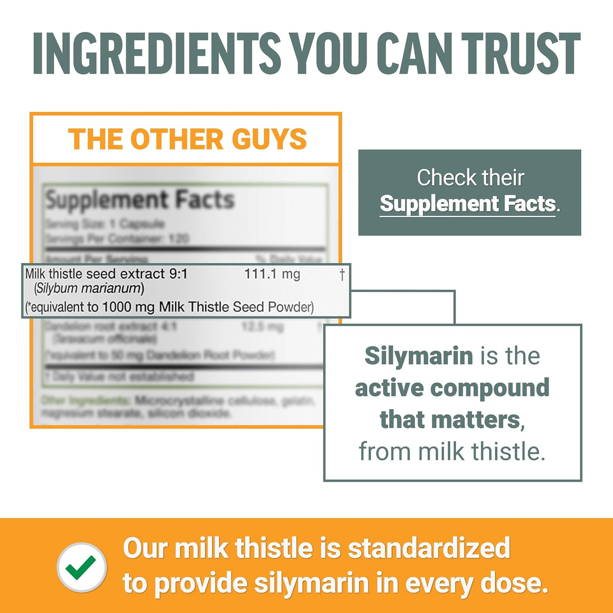 natural liver support with milk thistle