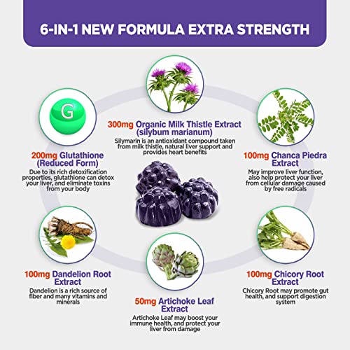 natural liver support with milk thistle