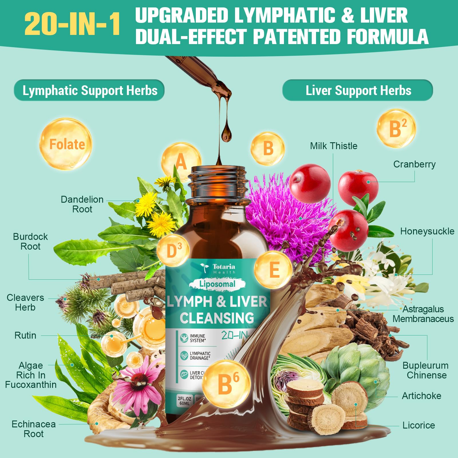 natural liver support with milk thistle