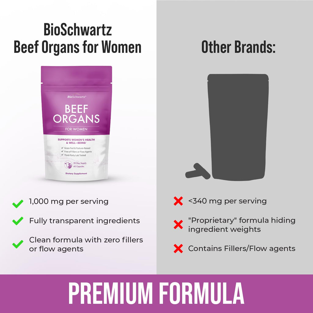 natural liver support with Primal