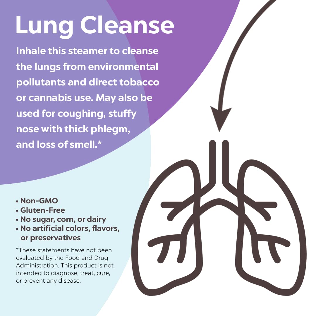 natural lung support herbal blend