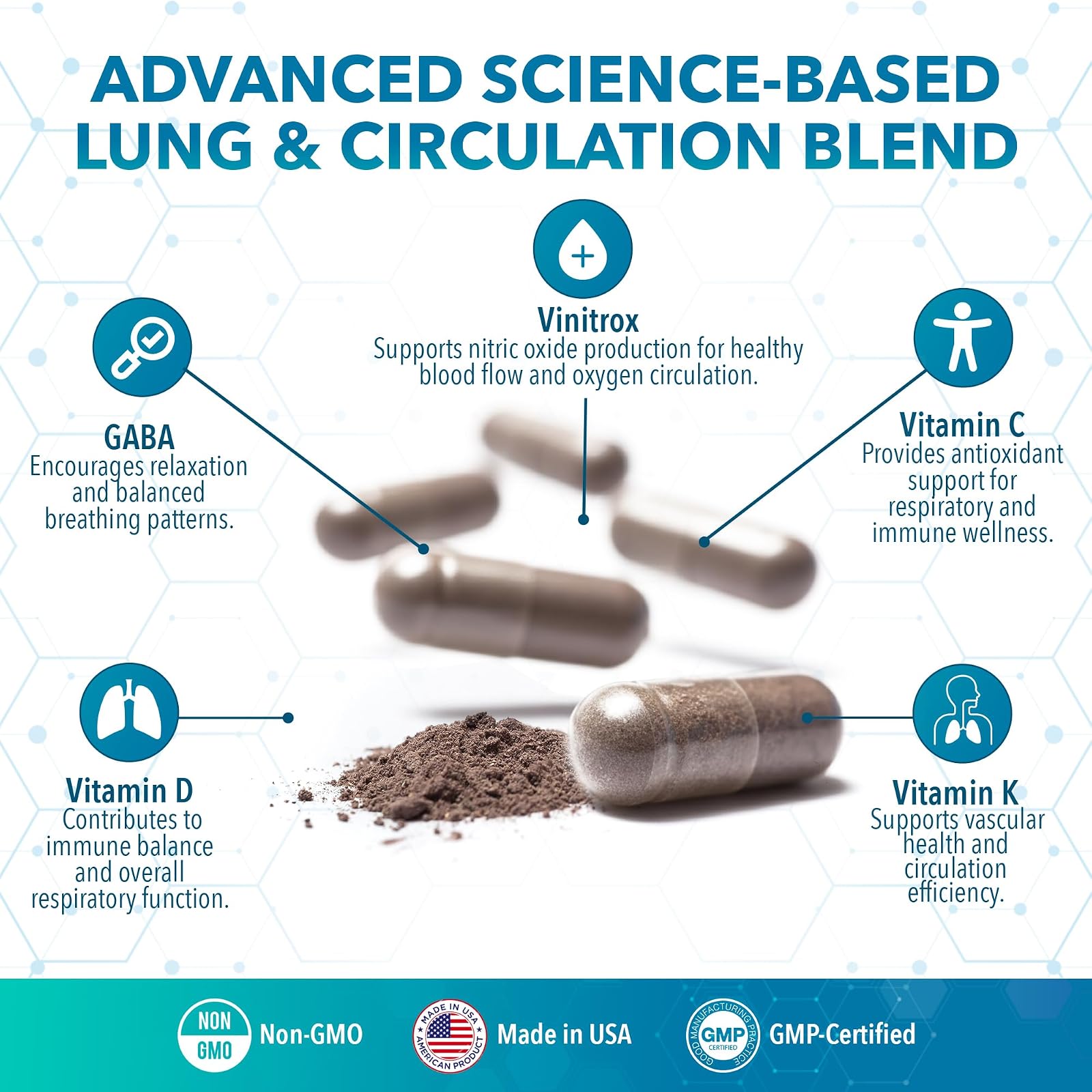 natural lung support supplement Canada