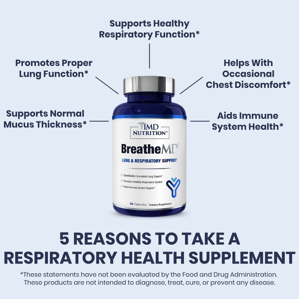 natural lung support supplement