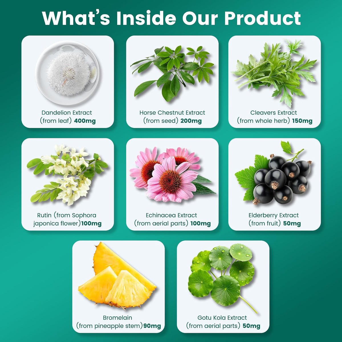 Natural lymph support with herbal blends