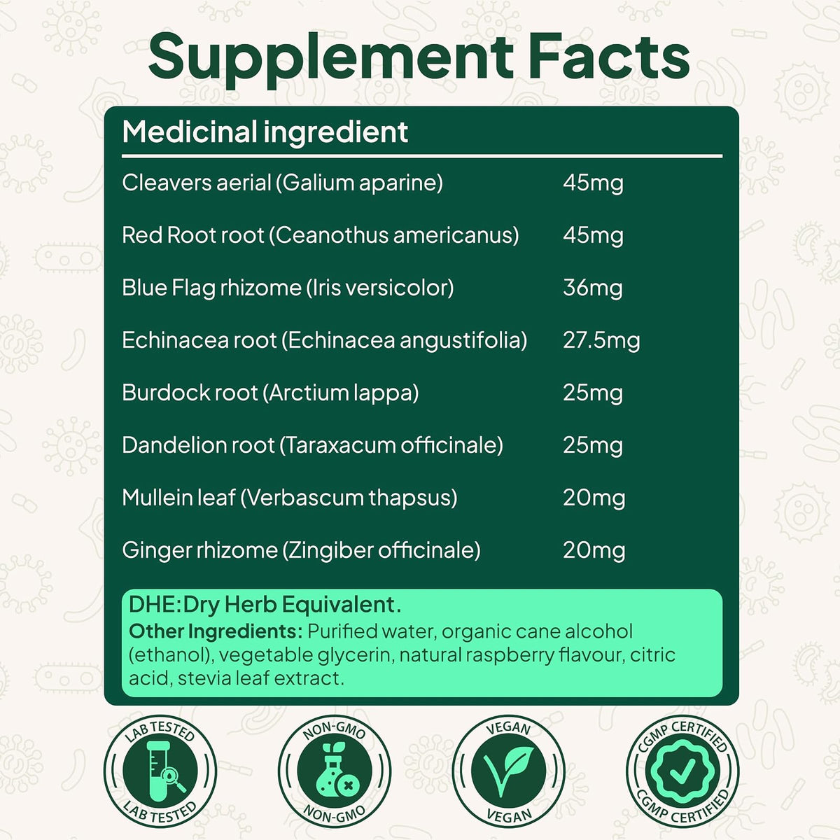 natural lymph system cleanse