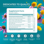 natural lymph system health supplement
