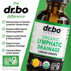natural lymphatic drainage supplement drops