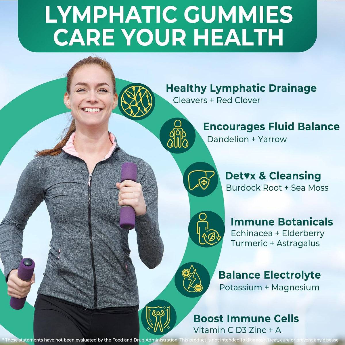 Natural lymphatic health supplement gummies