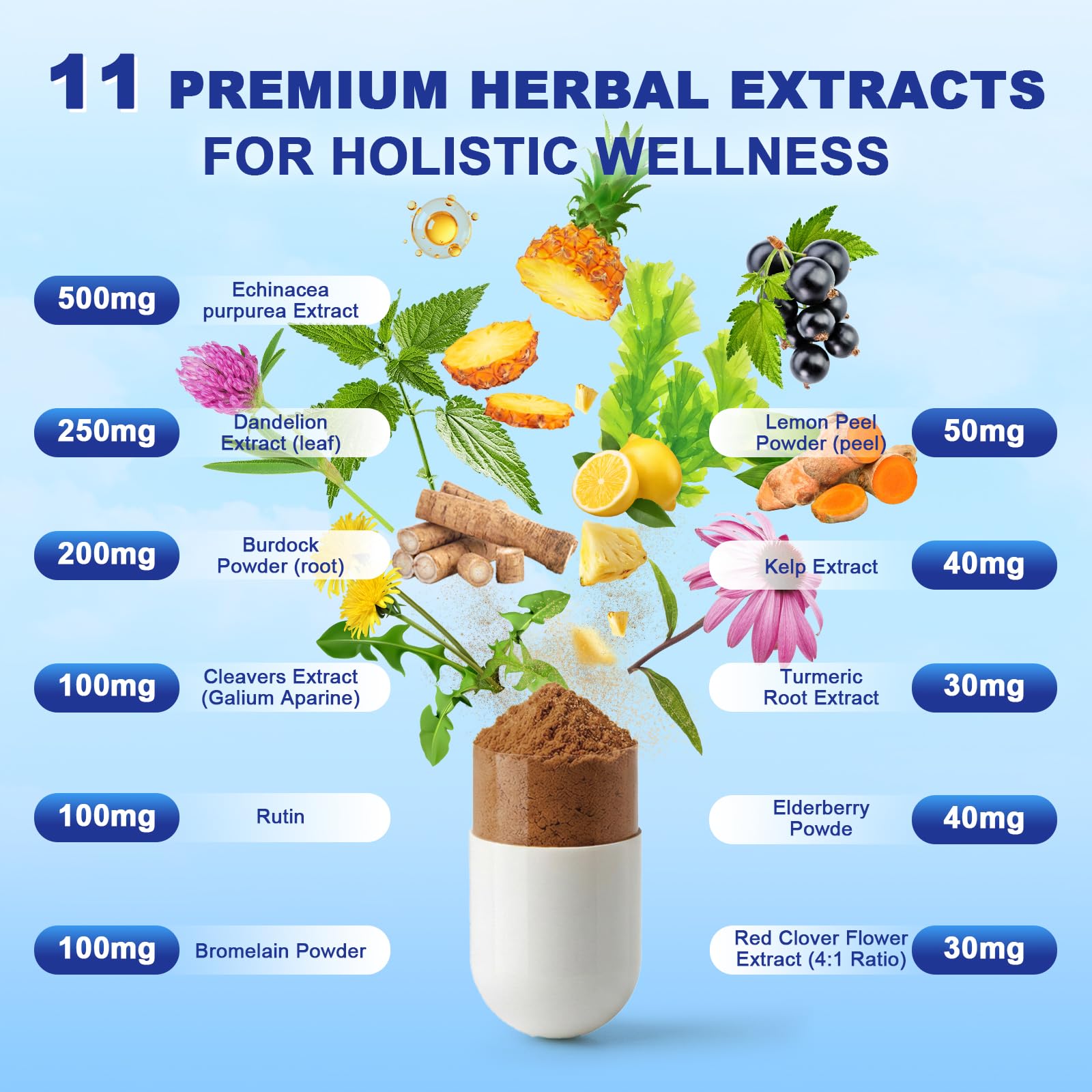 Natural lymphatic health supplement