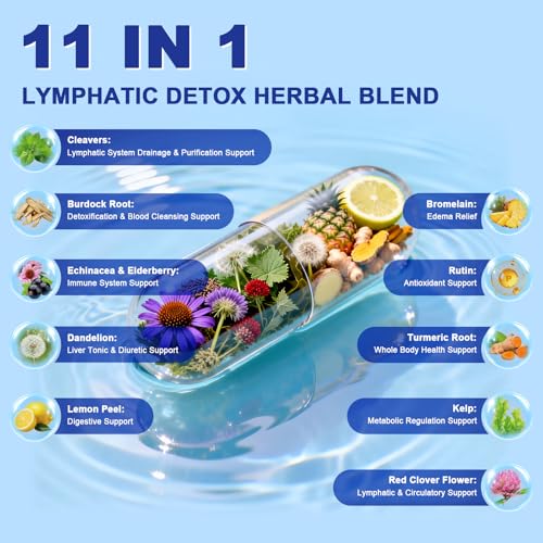 Natural lymphatic support capsules