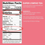 natural lymphatic support tea
