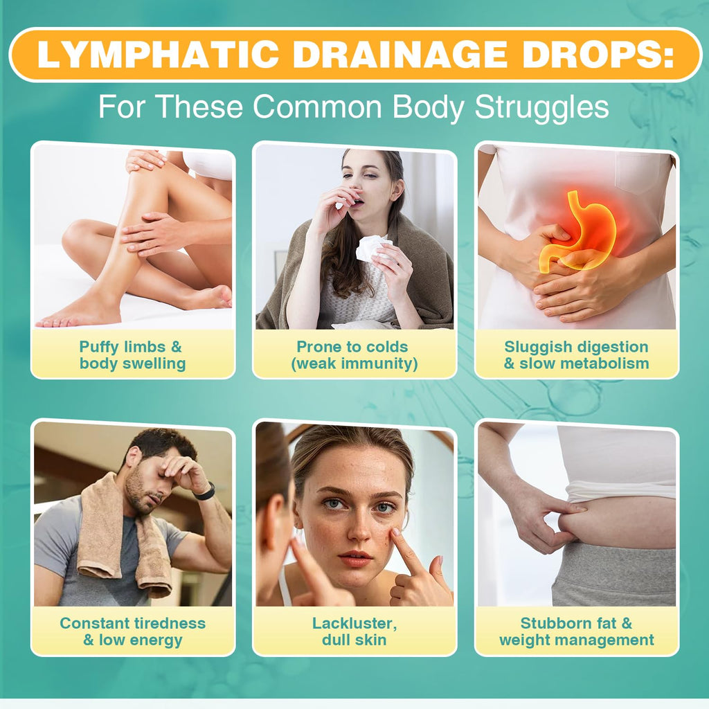 Natural lymphatic support with drops