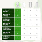 natural magnesium citrate for energy boost