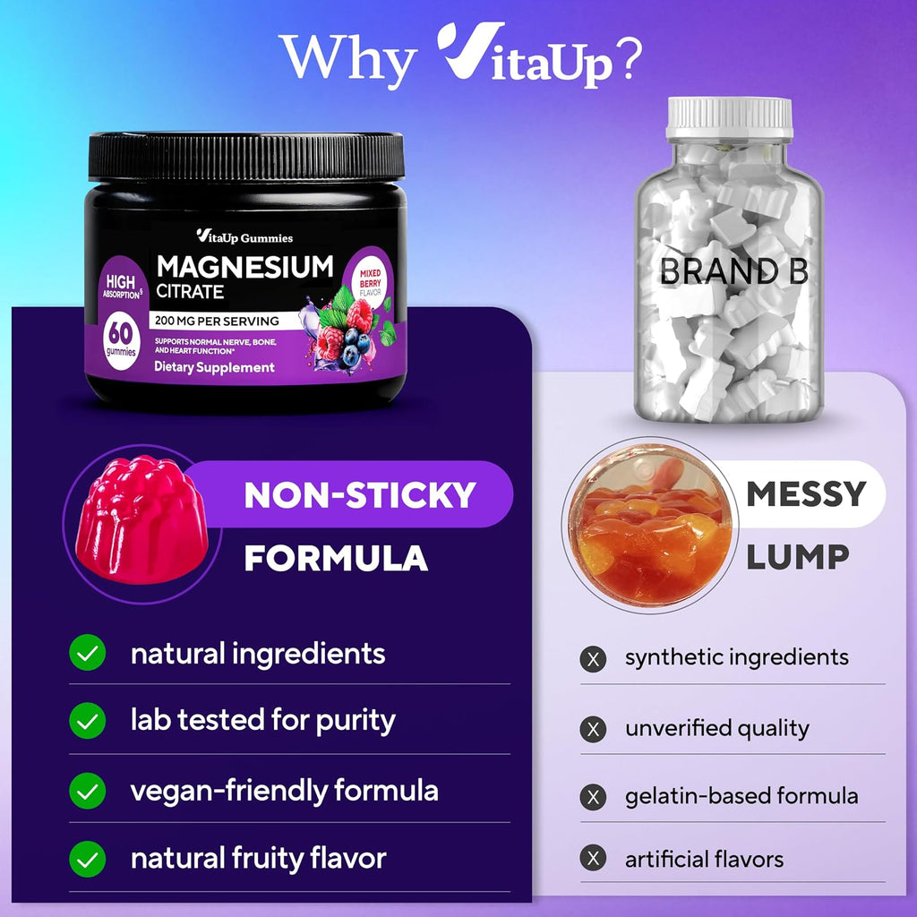 Natural magnesium citrate for heart health