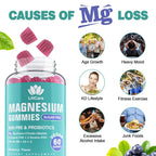 natural magnesium citrate for muscle support