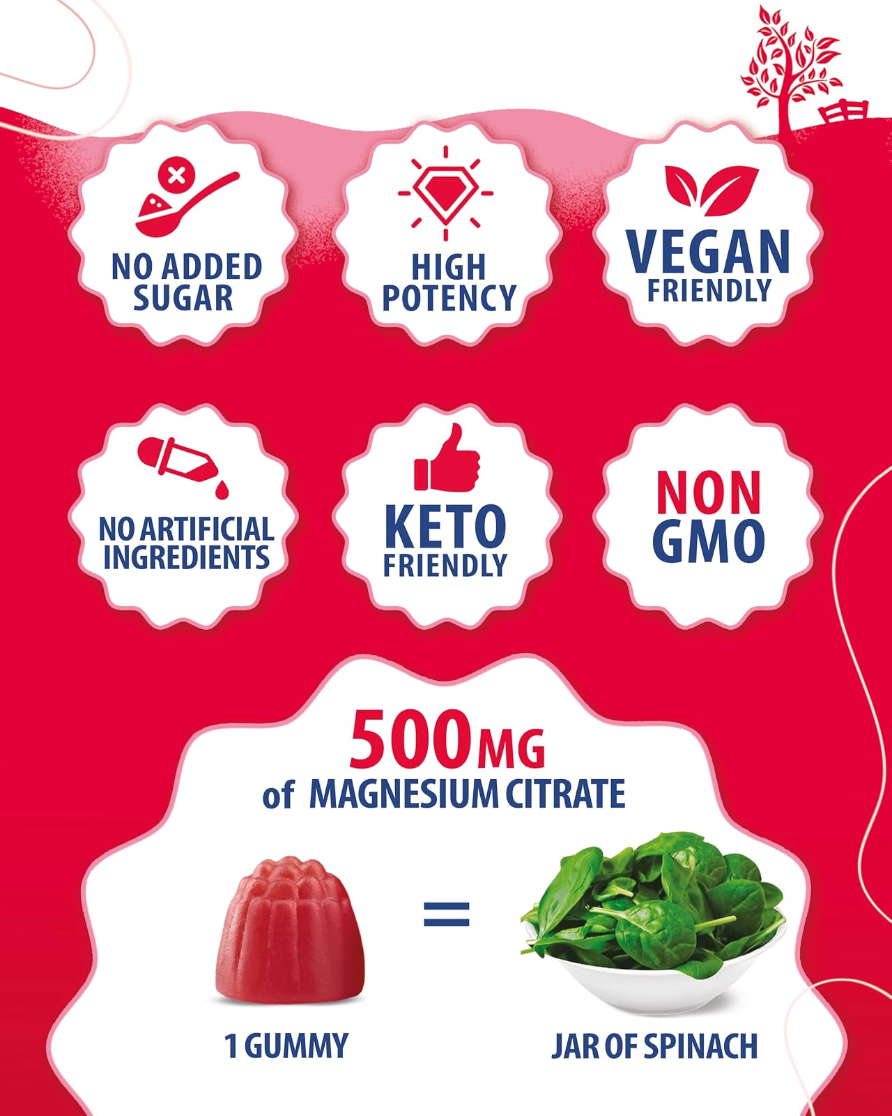 Natural magnesium citrate for muscle support
