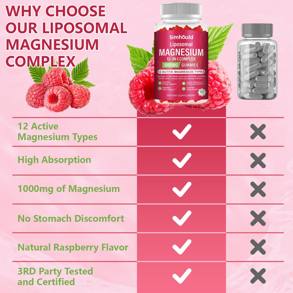 Natural magnesium citrate gummies