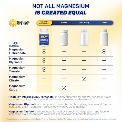 Natural magnesium complex for better sleep