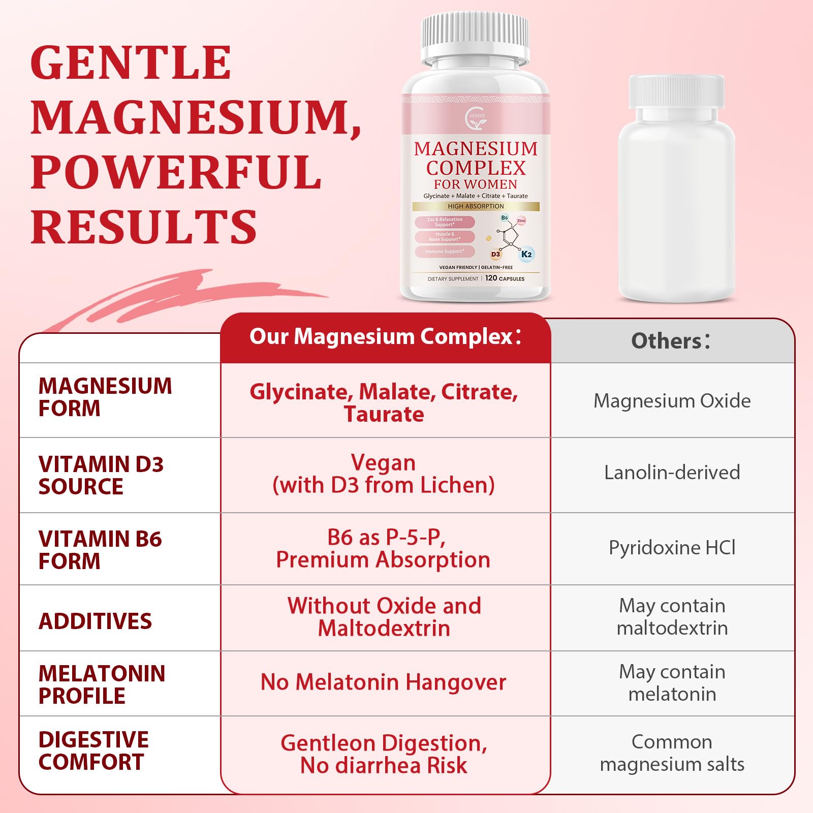natural magnesium complex for better sleep