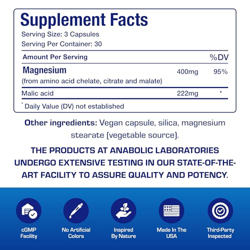 Natural magnesium complex for bone strength
