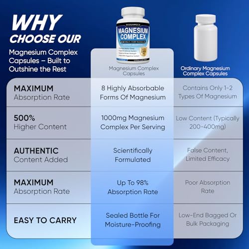 natural magnesium complex for relaxation