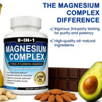 Natural magnesium complex for wellness