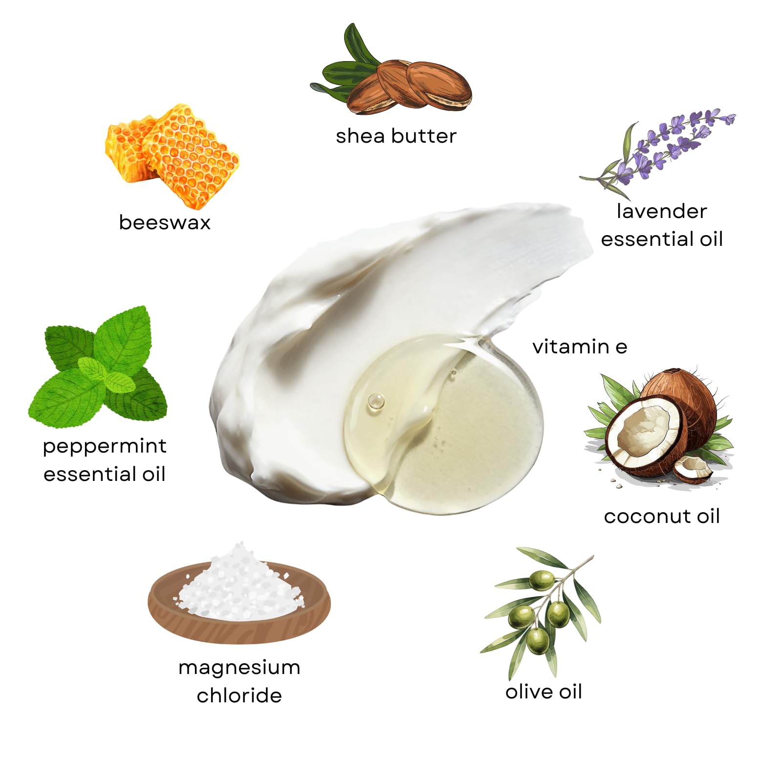 natural magnesium cream for pain