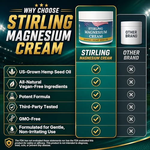 natural magnesium cream for stress relief