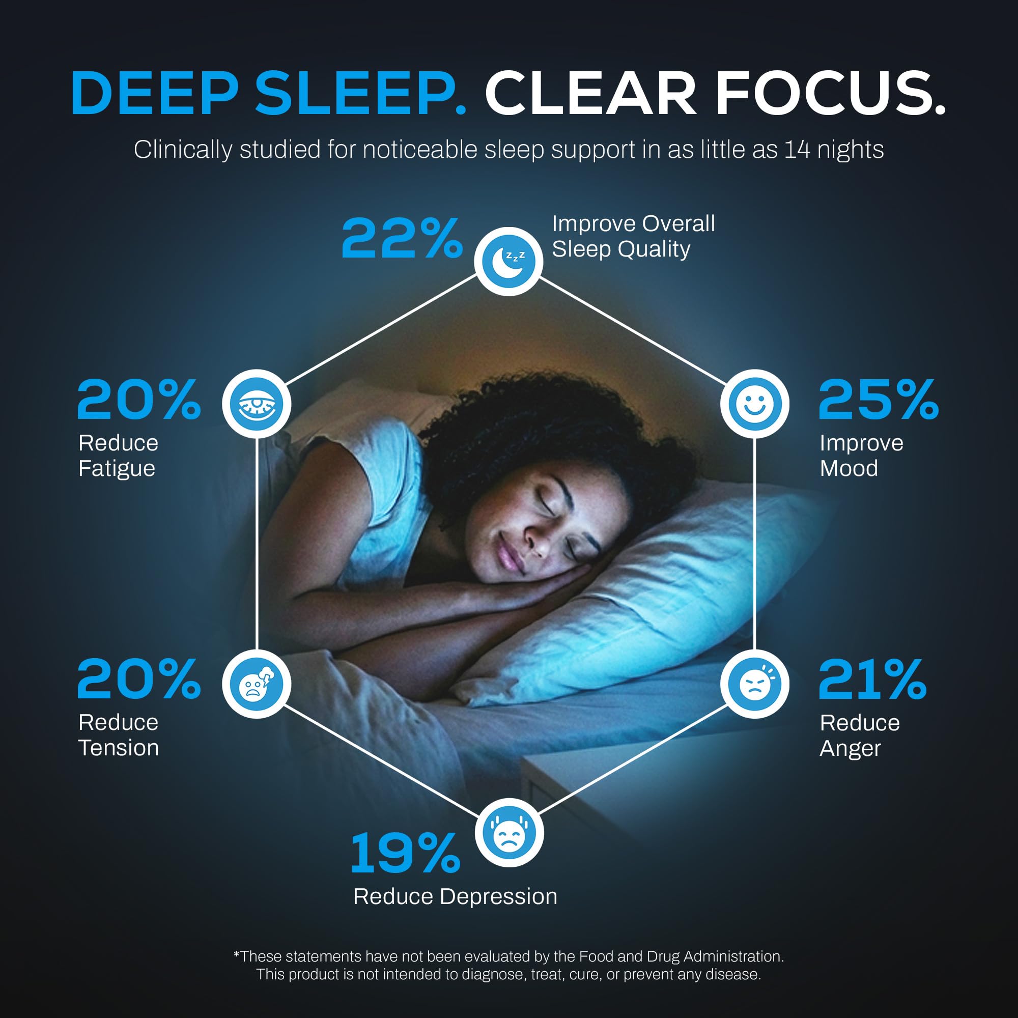 Natural magnesium for better rest