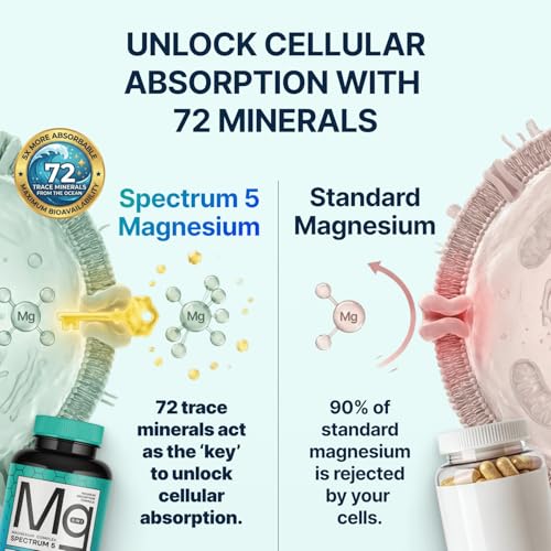 Natural magnesium for better sleep