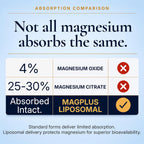 Natural magnesium for better sleep