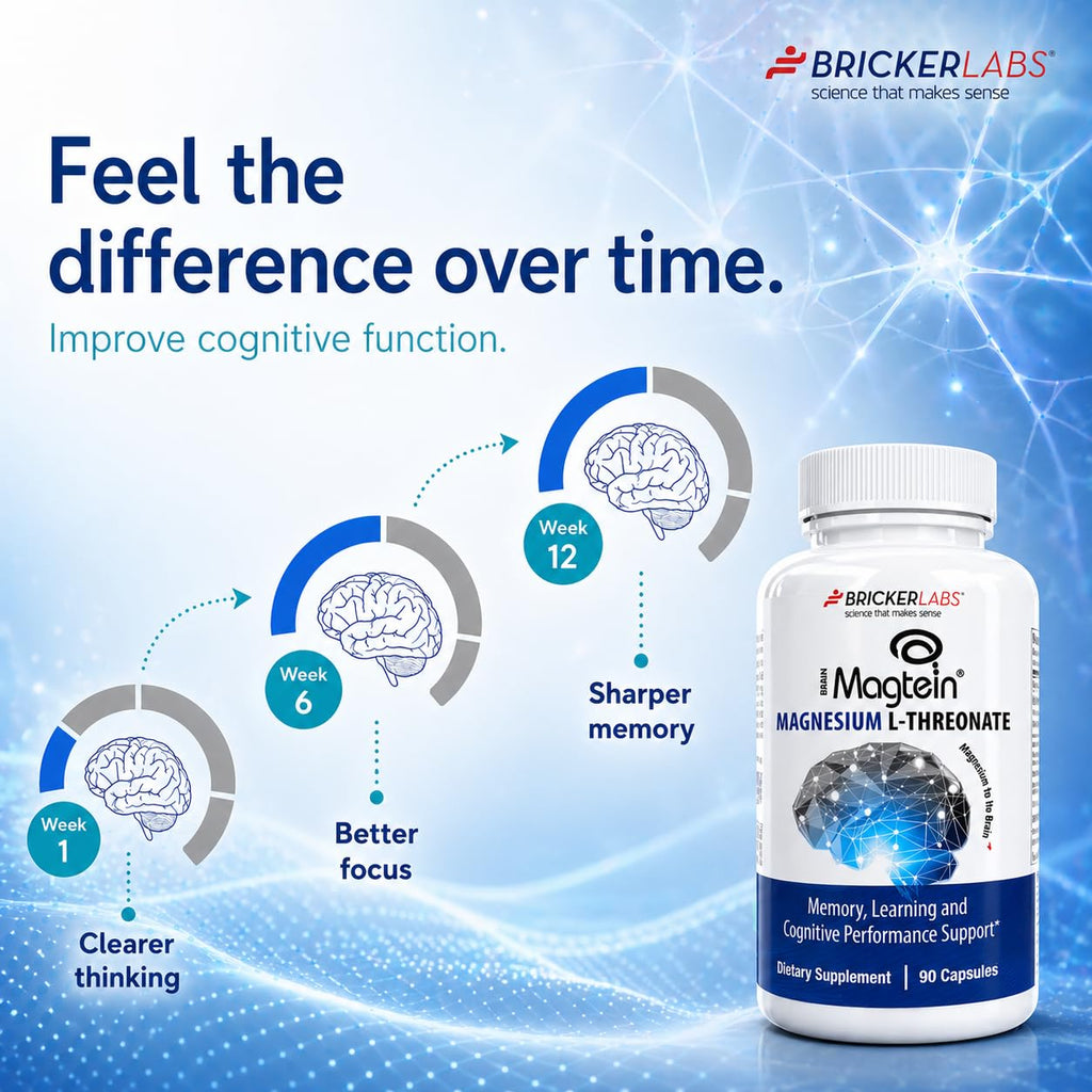 Natural magnesium for brain performance