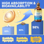 Natural magnesium for children's health