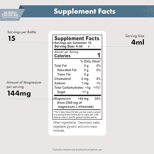 natural magnesium for cognitive support
