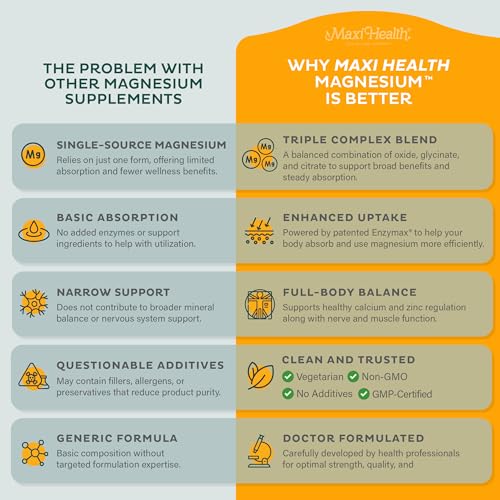 natural magnesium for daily vitality
